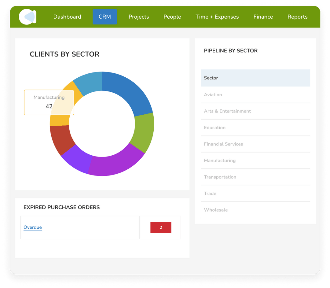 Cmap Operations Platform For Consulting Firms